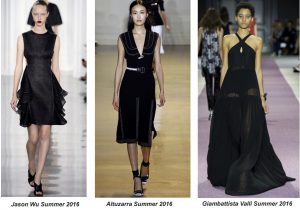 Embrace Elegant Basic Black With These Runway Ideas | FASHION